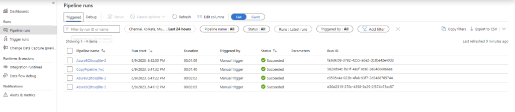 Comparing Power Bi Dataflows And Azure Data Factory