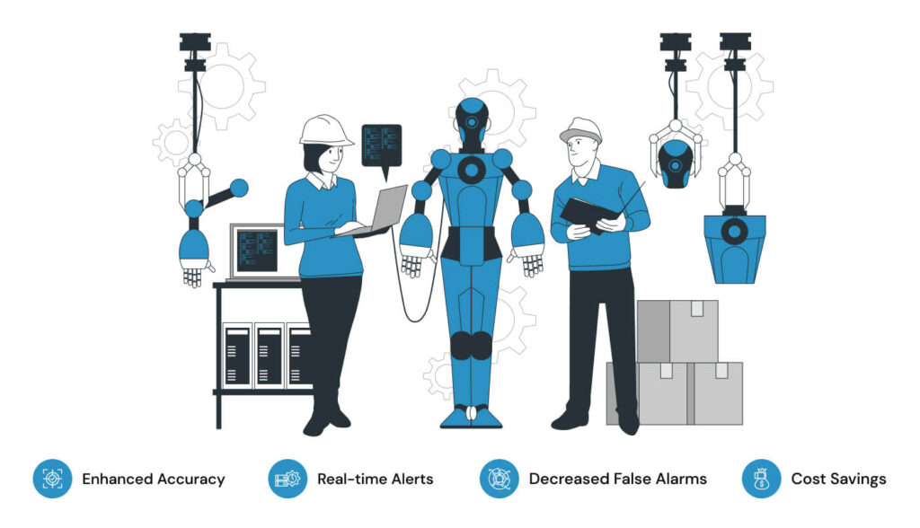 Comprehensive Guide: AI Revolutionizing Surveillance