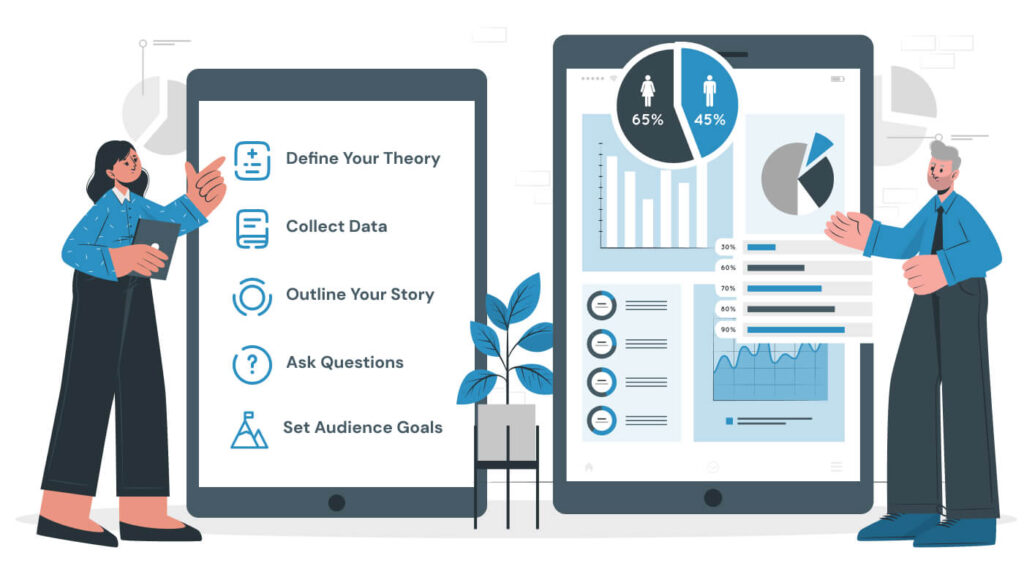 Guide to The Art of Successful Storytelling with Power BI