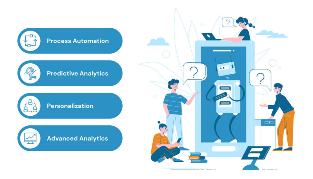Guide Integrating Ai And Ml Into Net Applications 