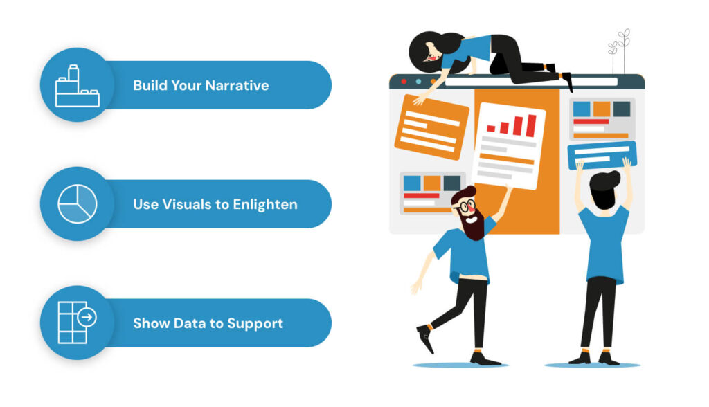 Guide to The Art of Successful Storytelling with Power BI