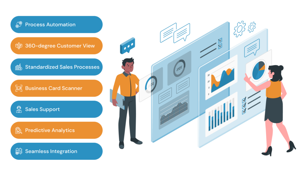 Guide: Power BI Integration with Microsoft Dynamics 365