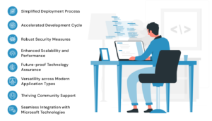 Guide: Benefits and Features of .NET Framework
