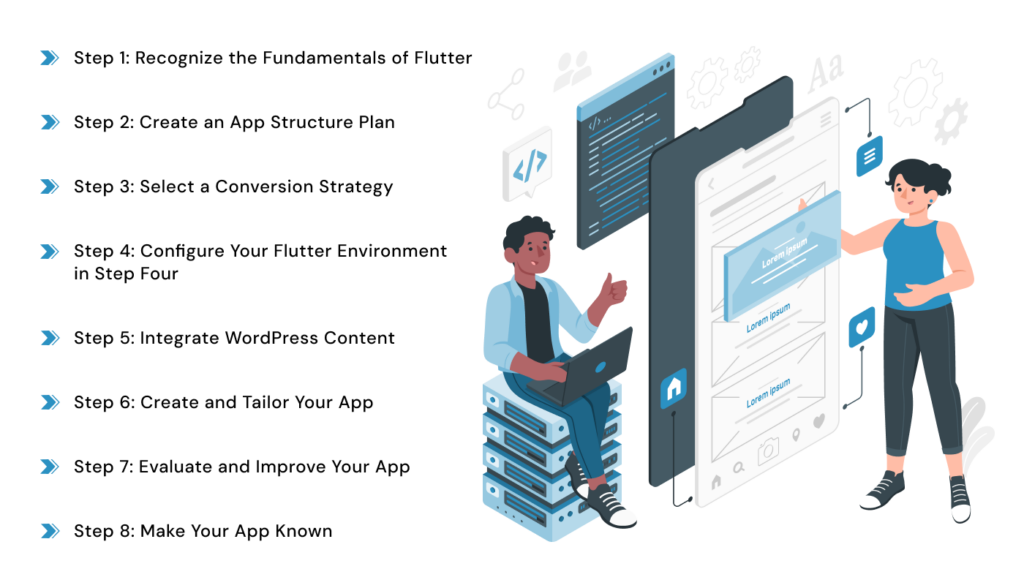 Guide Converting Your Wordpress Website To A Flutter App