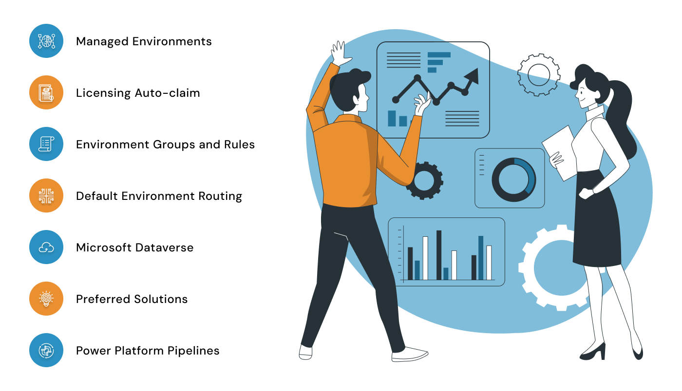 Guide to Power Platform Tenant Strategy: Key Tips | PSSPL