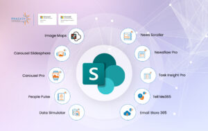 Choosing Between Lists and Libraries in SharePoint Online